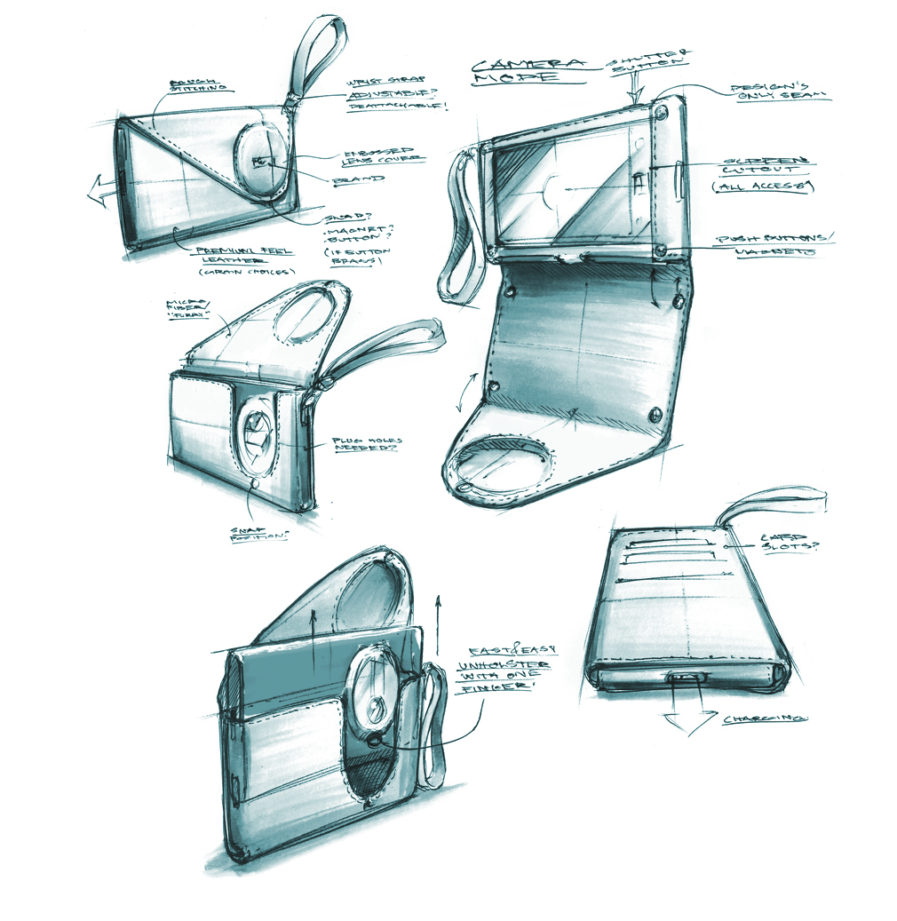 Camera case - Janne Palovuori｜UX & Service designer