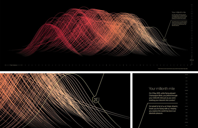 Turning data into art - TAG TEAM