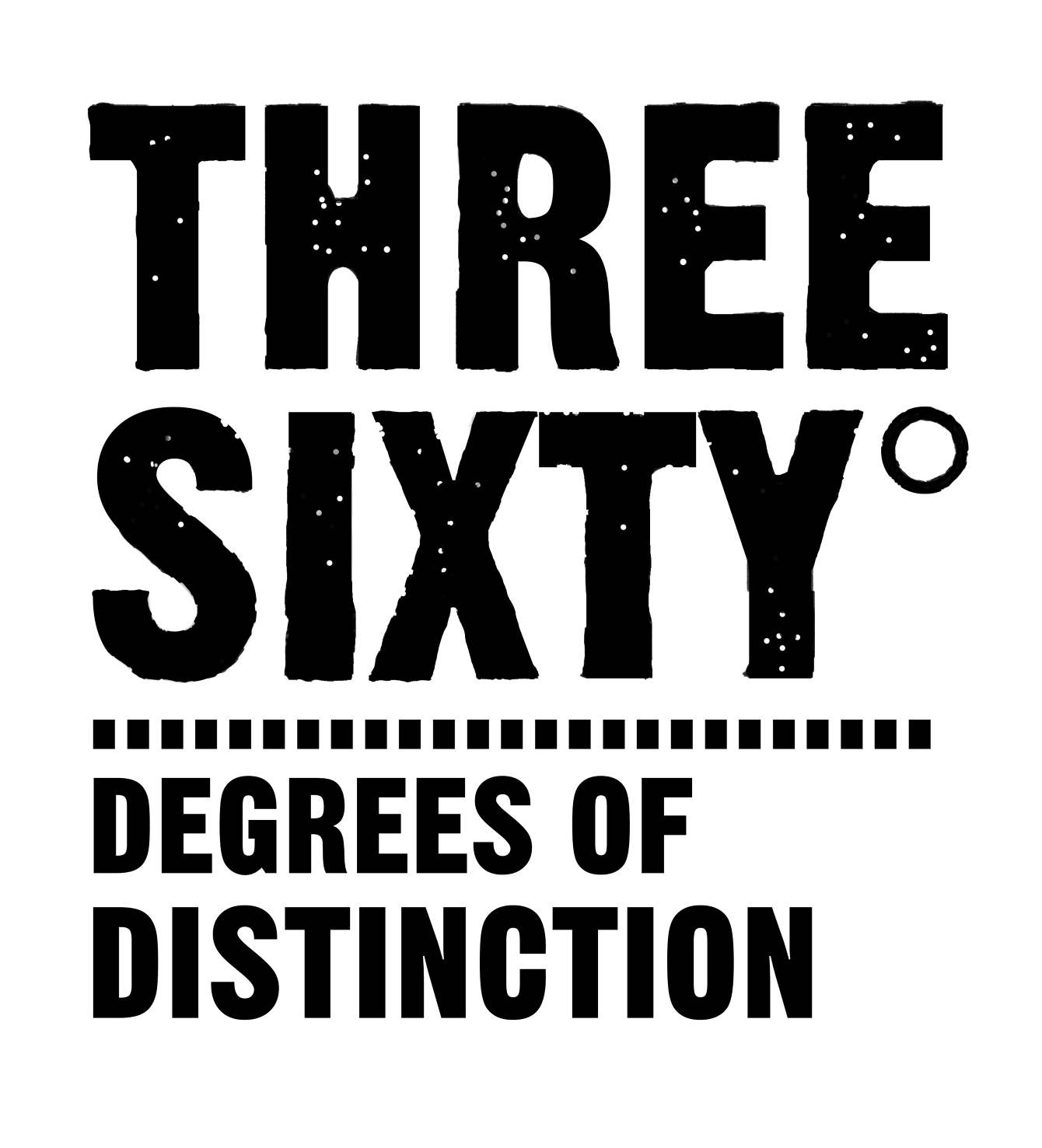 Three Sixty Coffee ° - Kopix