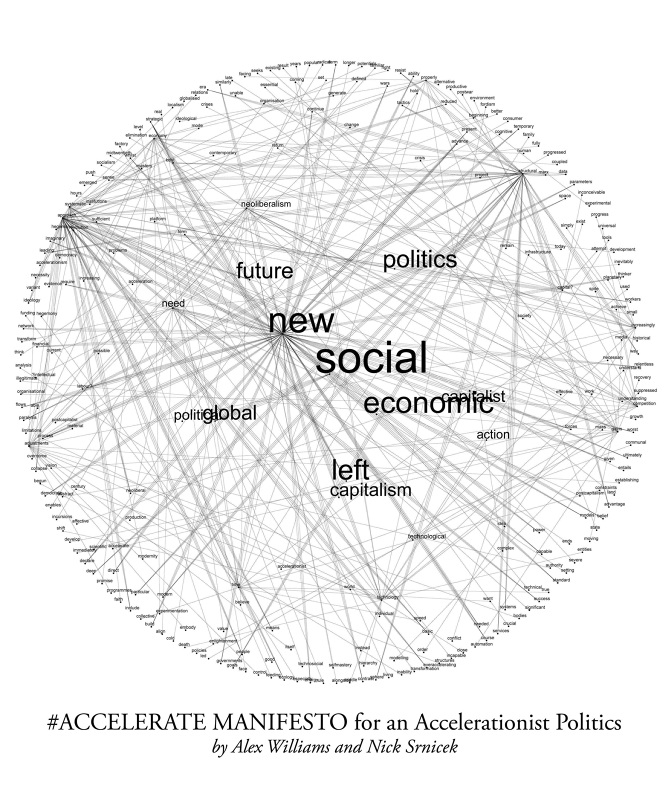 Language Accelerationism - akzelerationismus und architektur