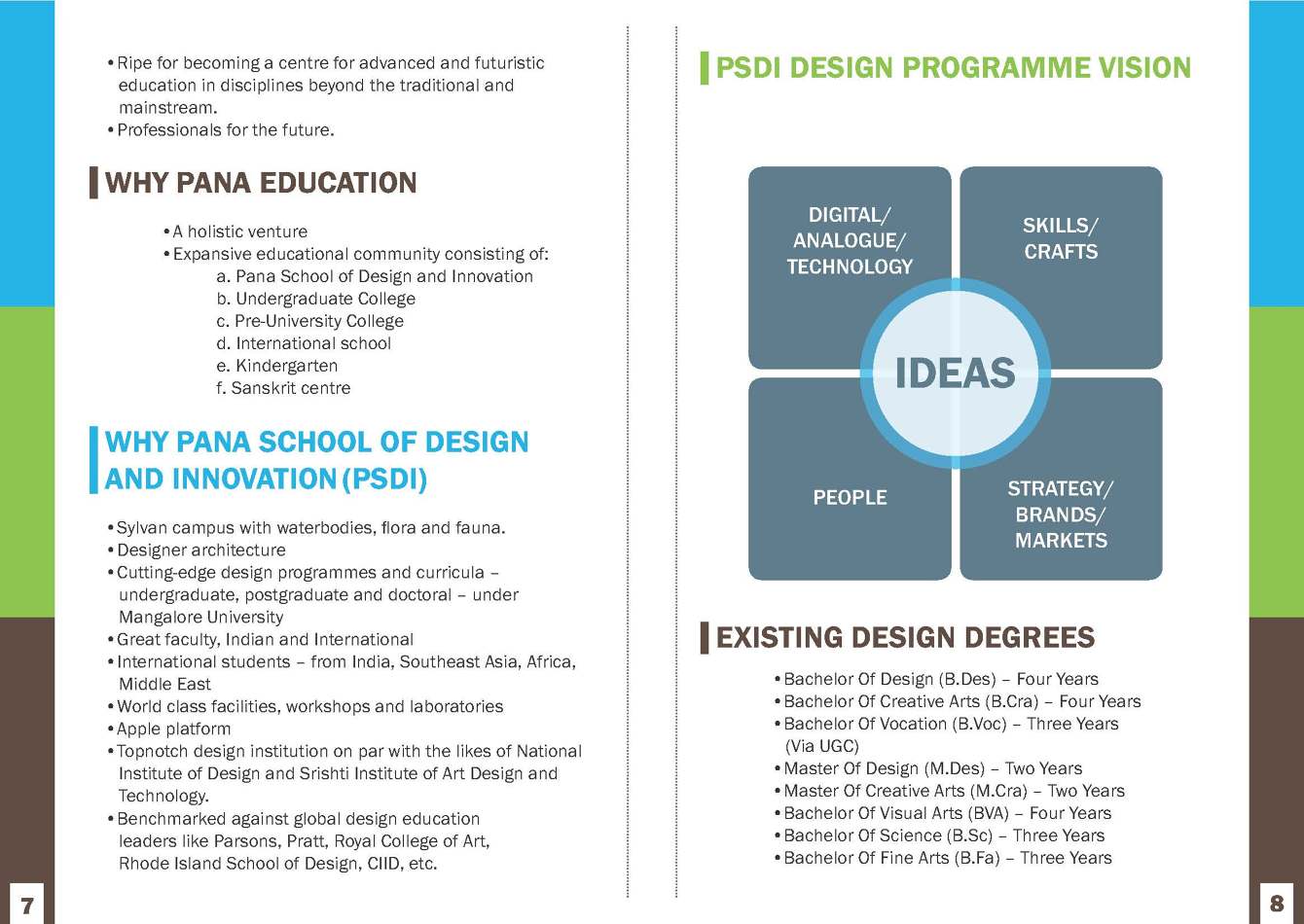 Brochure Design - Pana School of Design - MIND YOUR SKETCHES