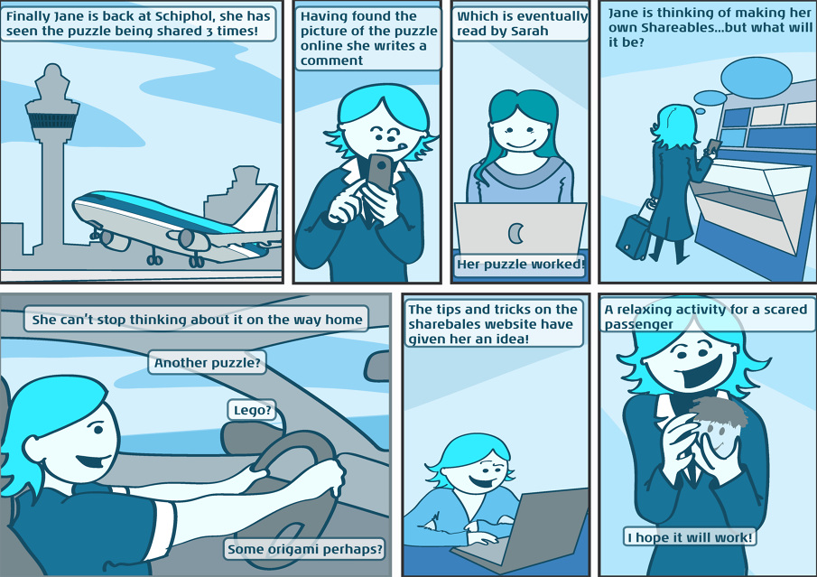 SCENARIOS - My portfolio