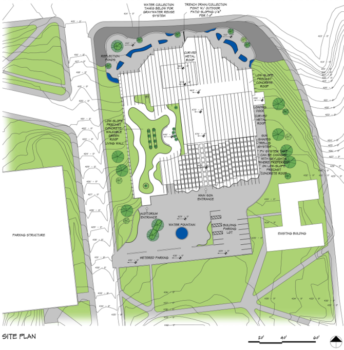 SIUC School of Architecture - S | Mohr