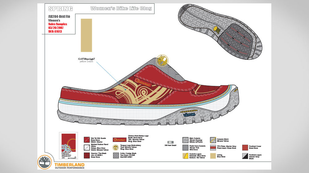 Timberland - Ted Bramble