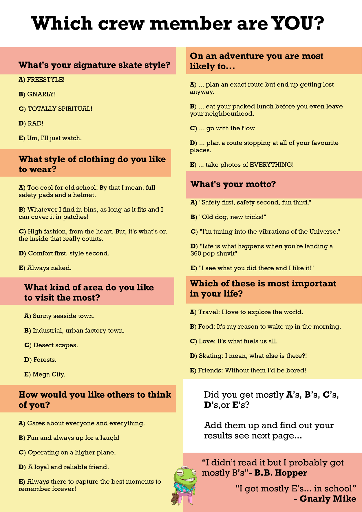 Crew Magazines - Lizz Lunney Illustration