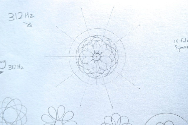 Cymatics with Water - Chris Love