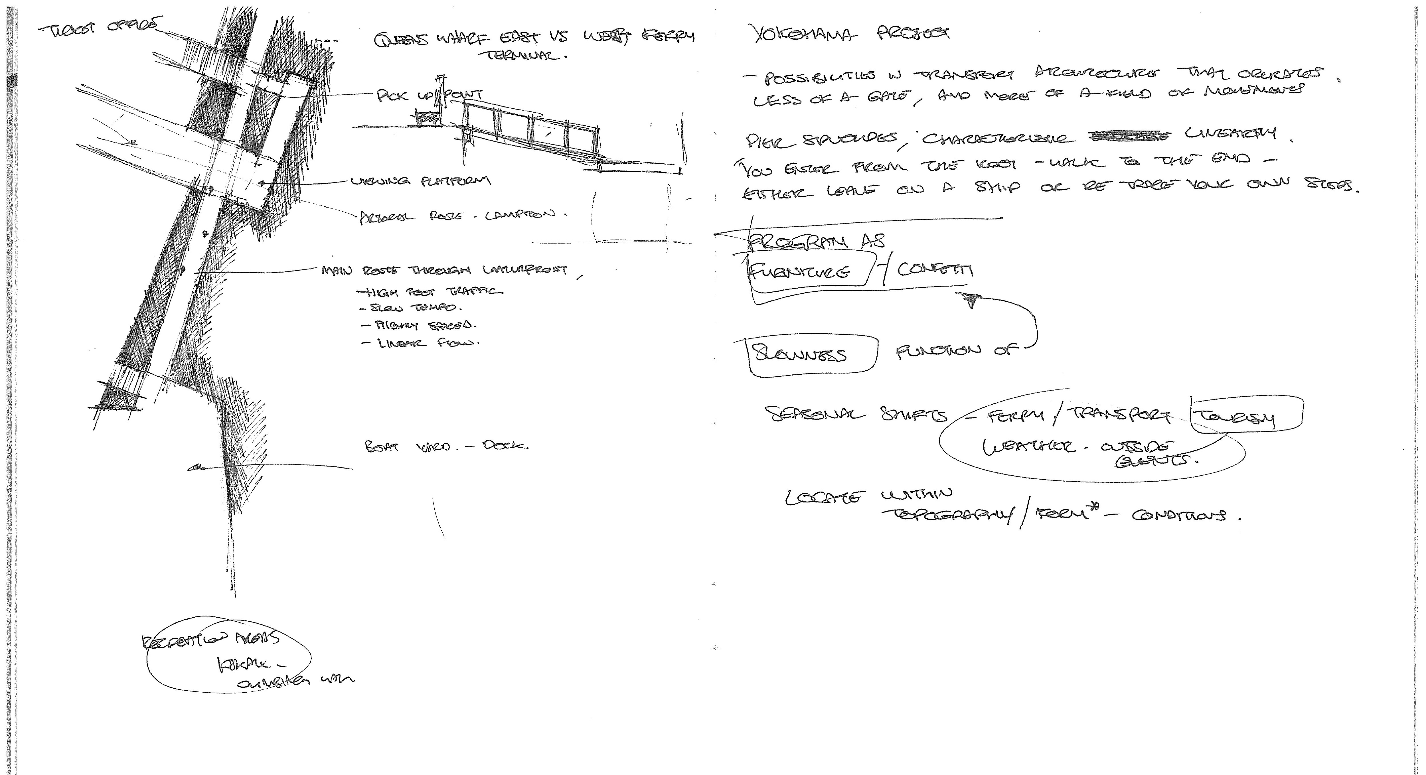 Liminal Cafe/East by West Ferry [Queens Wharf] - Liam McGarry - An ...