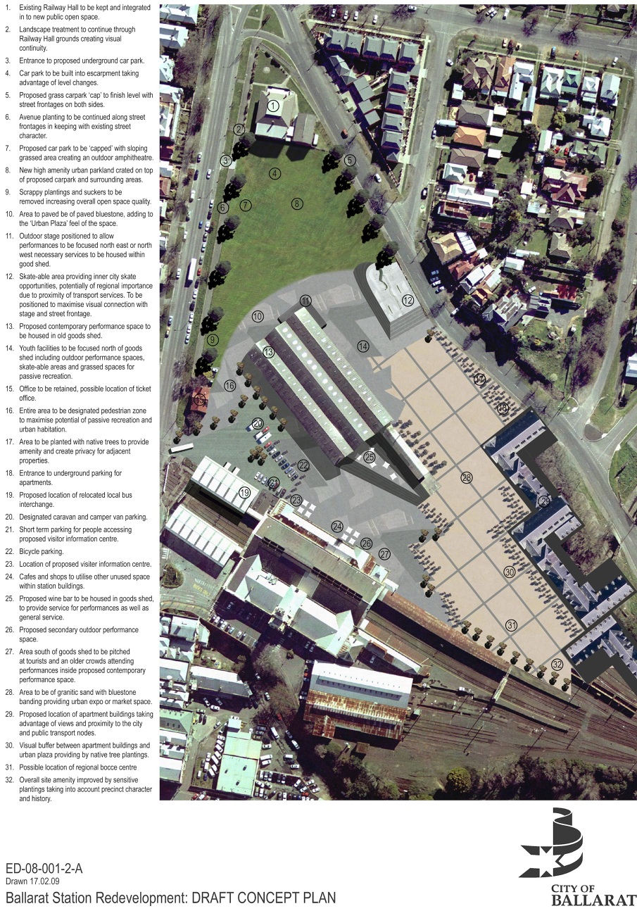 City Of Ballarat Projects - johnharper.LA