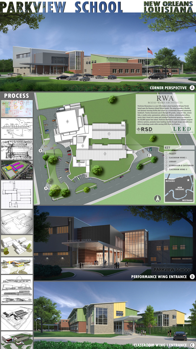 Parkview School - JohnBoylan