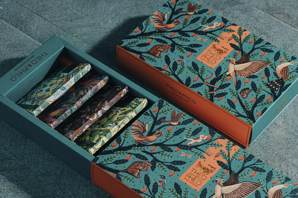 Theo & Philo Rebrand - Plus63