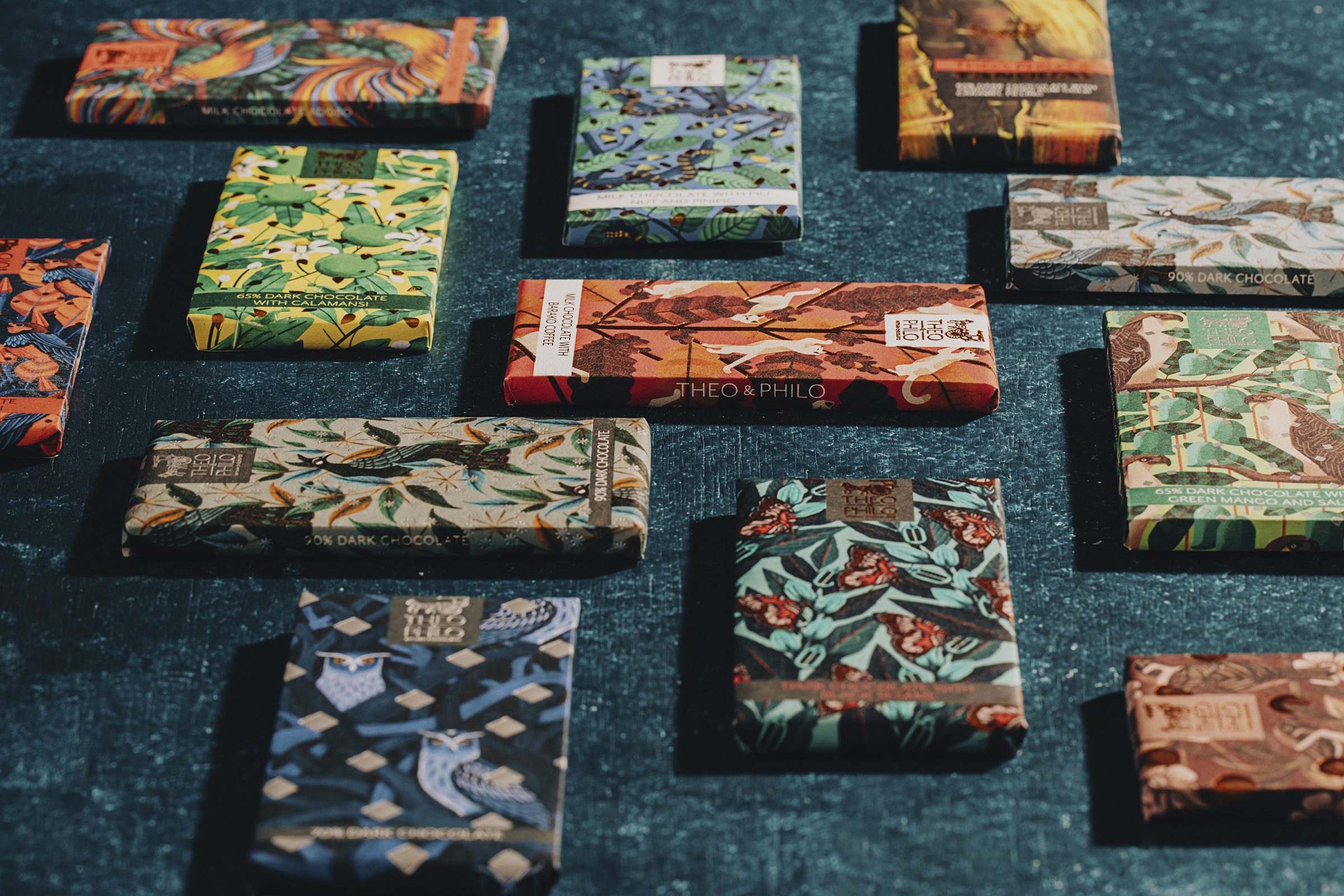 Theo & Philo Rebrand - Plus63