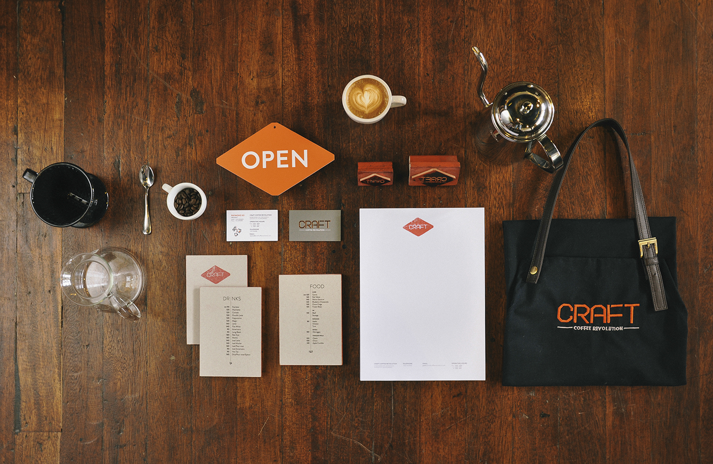 Craft Coffee Revolution - Plus63