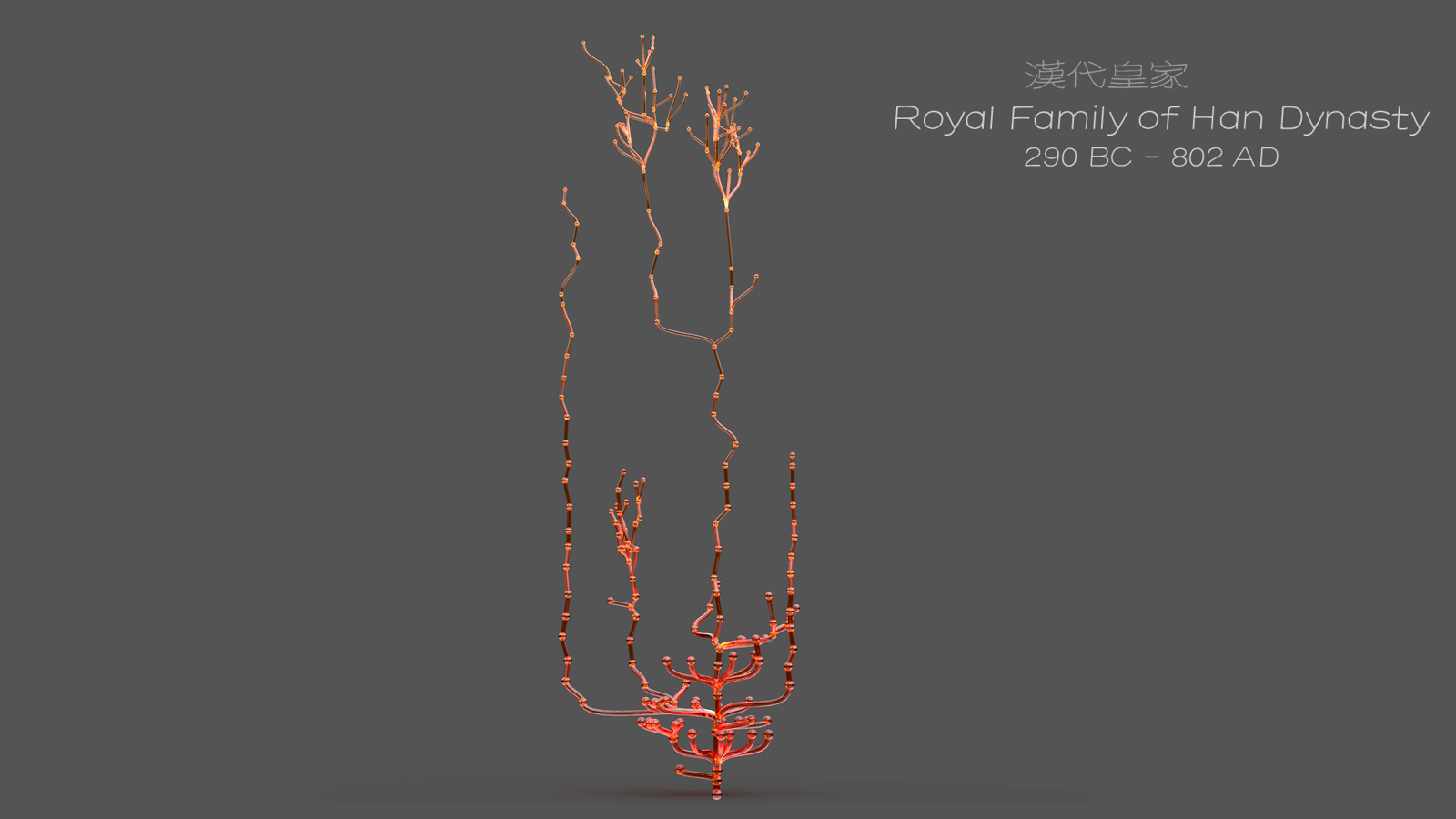 Ancient Family Tree: Am I a Descendant of a Royal Family? - zeelab