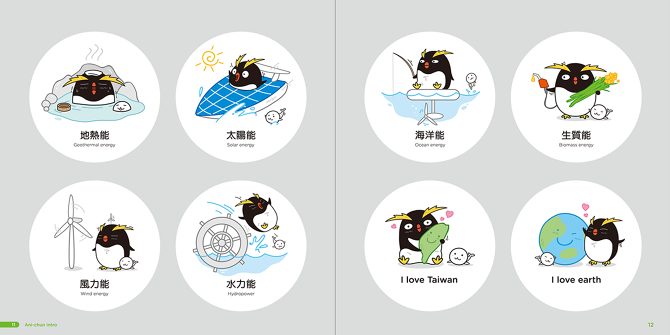 Renewable Energy: Mascot Design X Info-graphic - Holly Hsiao