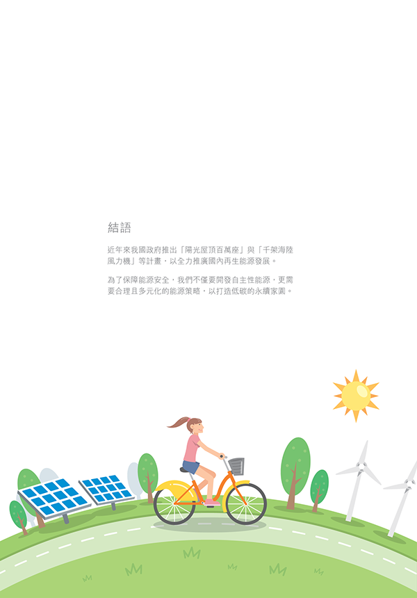 Renewable Energy: Education Program (Brochure& Animation) - Holly Hsiao