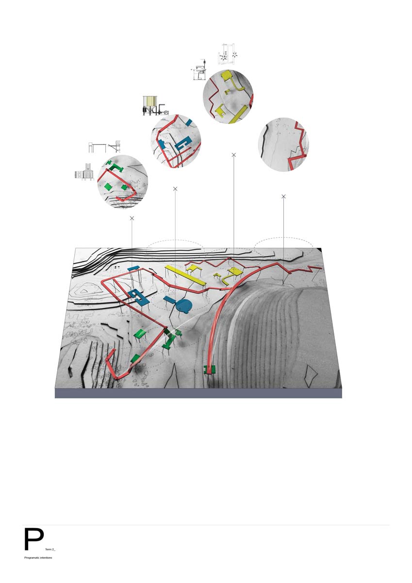 Lust for ruins: Adaptive and Responsive architecture - I+D