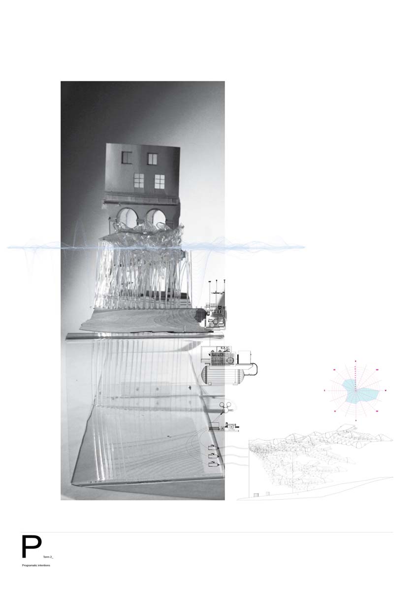 Lust for ruins: Adaptive and Responsive architecture - I+D