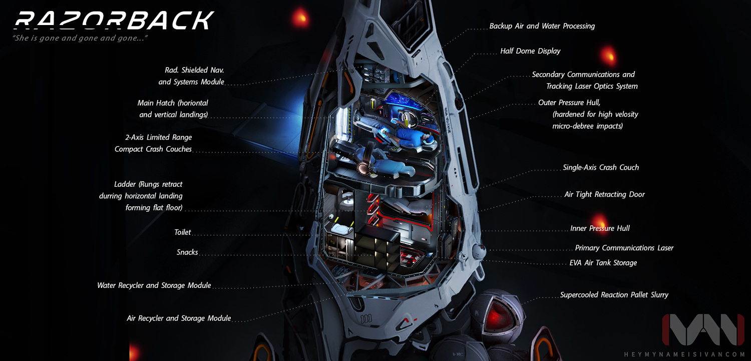 Razorback - HeyMyNameIsIvan