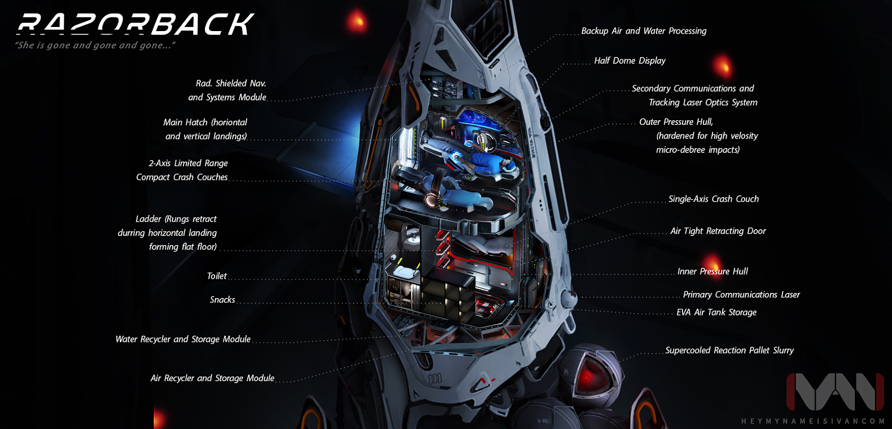 Razorback - HeyMyNameIsIvan