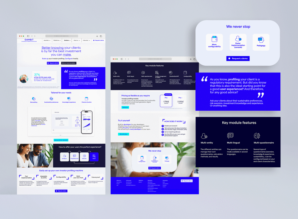 Gambit - Beatrix de Gevigney