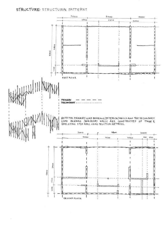 Building Typology Study - Mitchell Cook