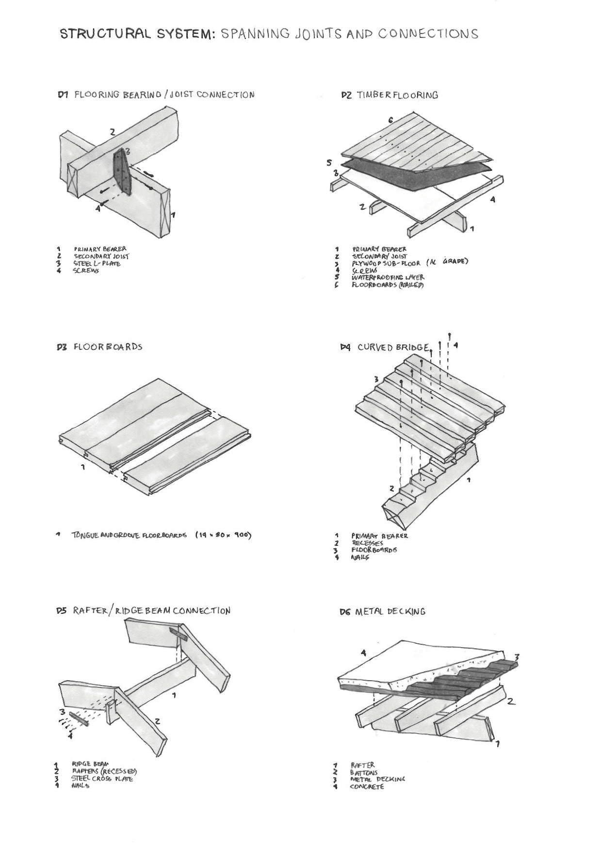 Building Typology Study - Mitchell Cook