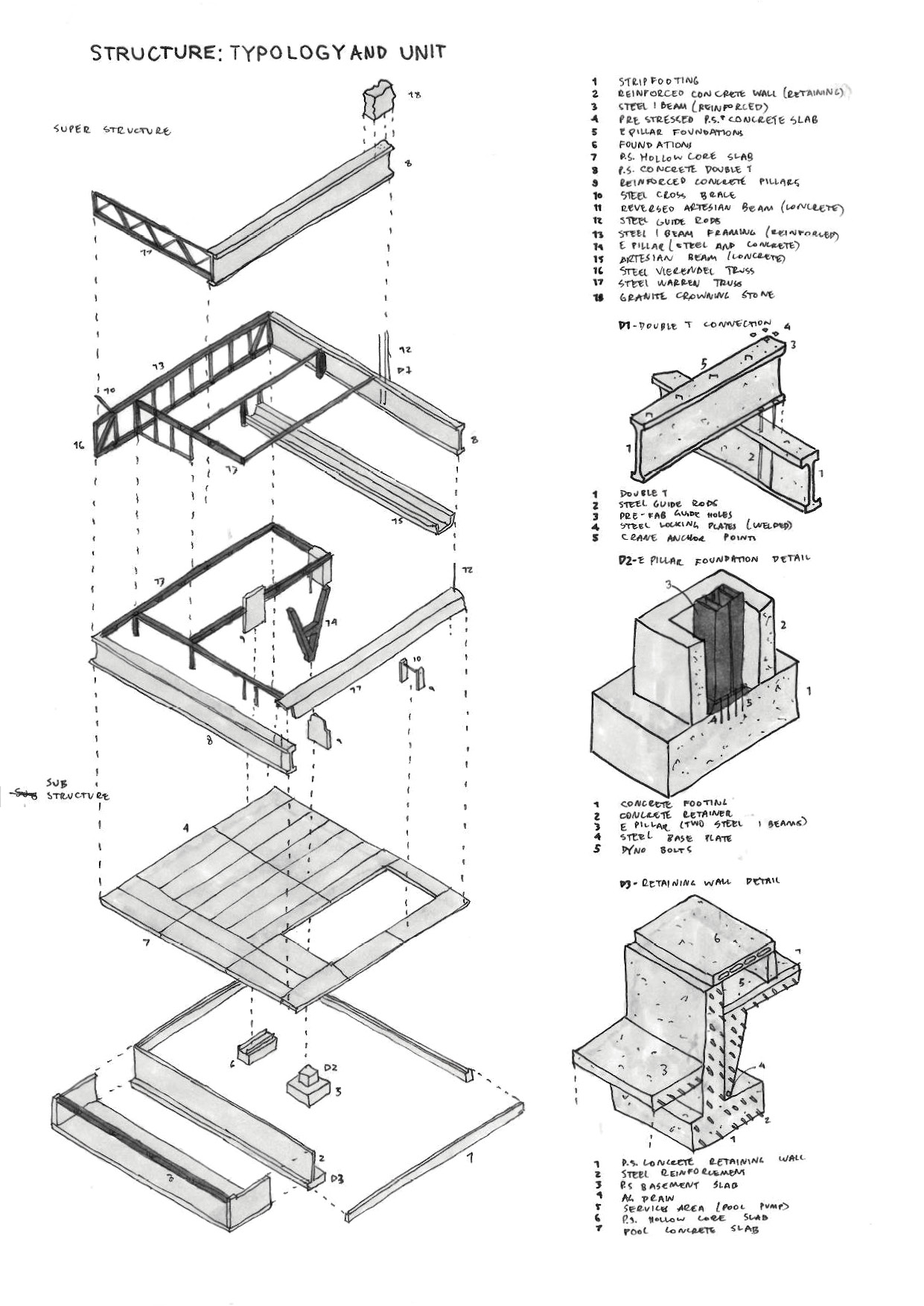 Building Typology Study - Mitchell Cook