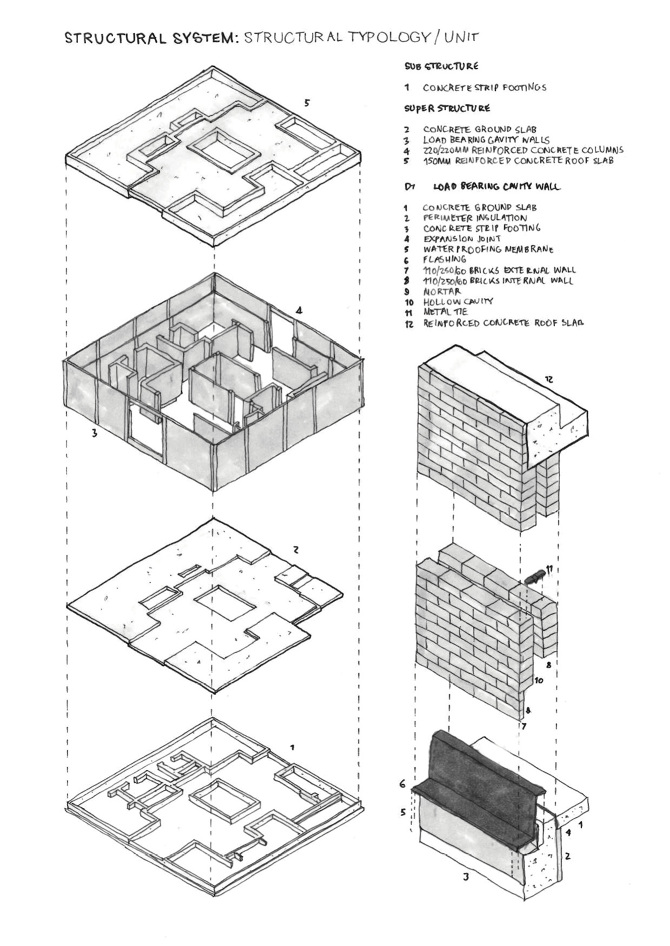 Building Typology Study - Mitchell Cook