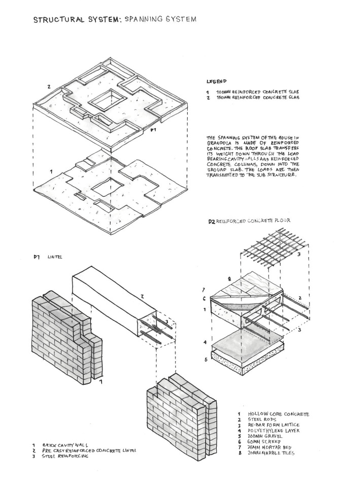 Building Typology Study - Mitchell Cook