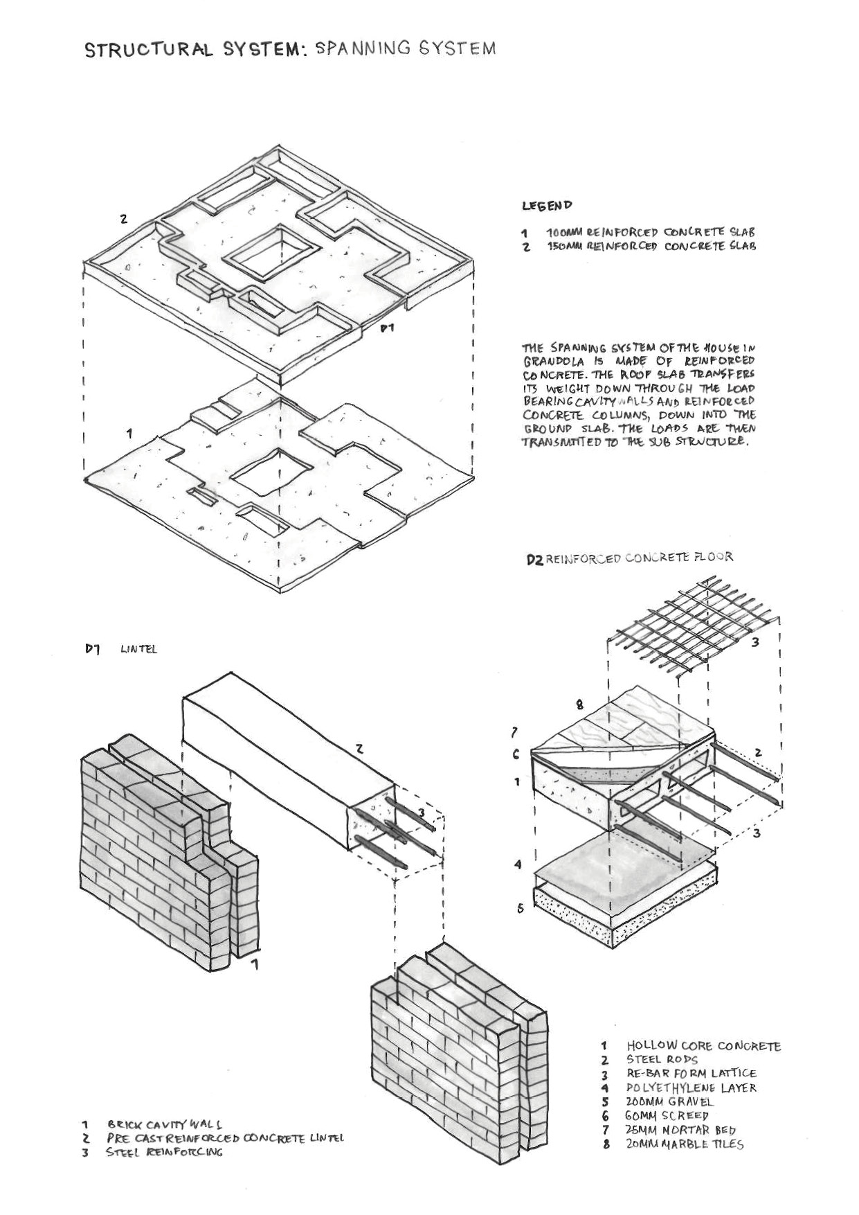 Building Typology Study - Mitchell Cook
