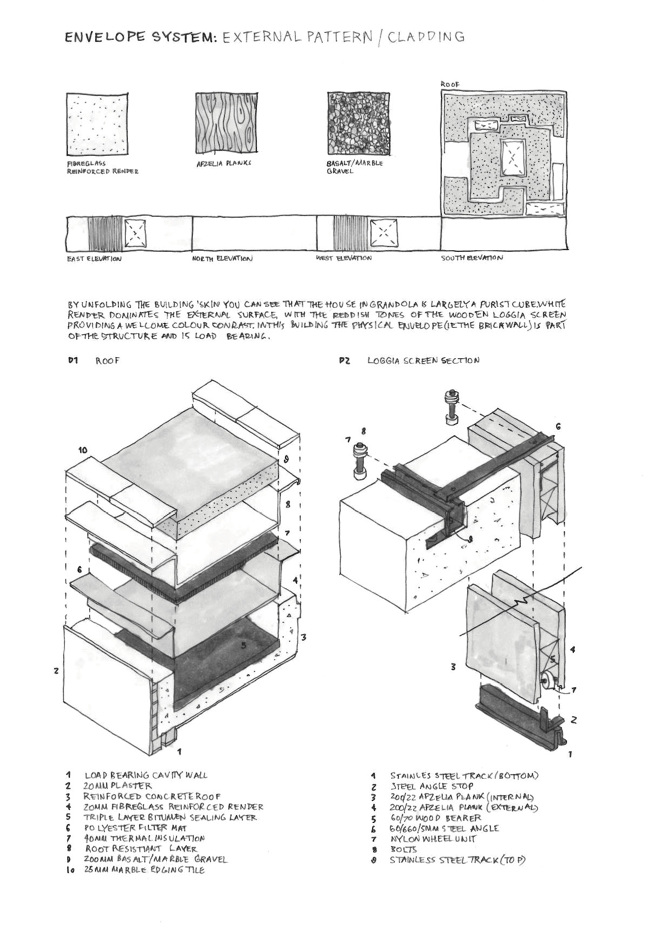 Building Typology Study - Mitchell Cook