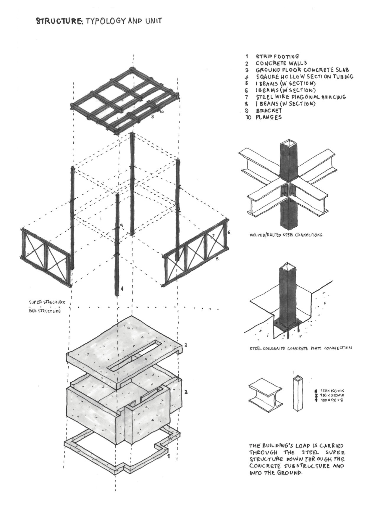 Building Typology Study - Mitchell Cook