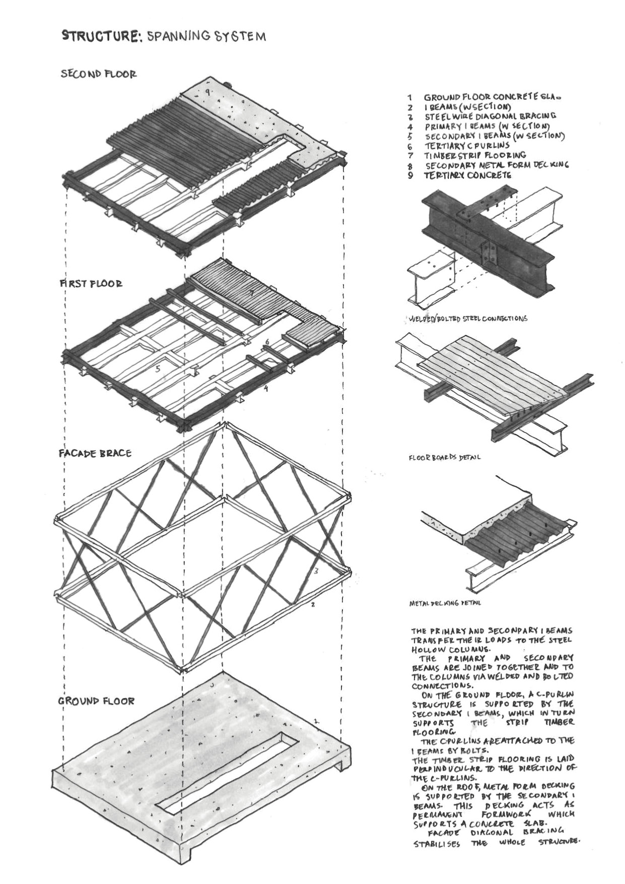 Building Typology Study - Mitchell Cook