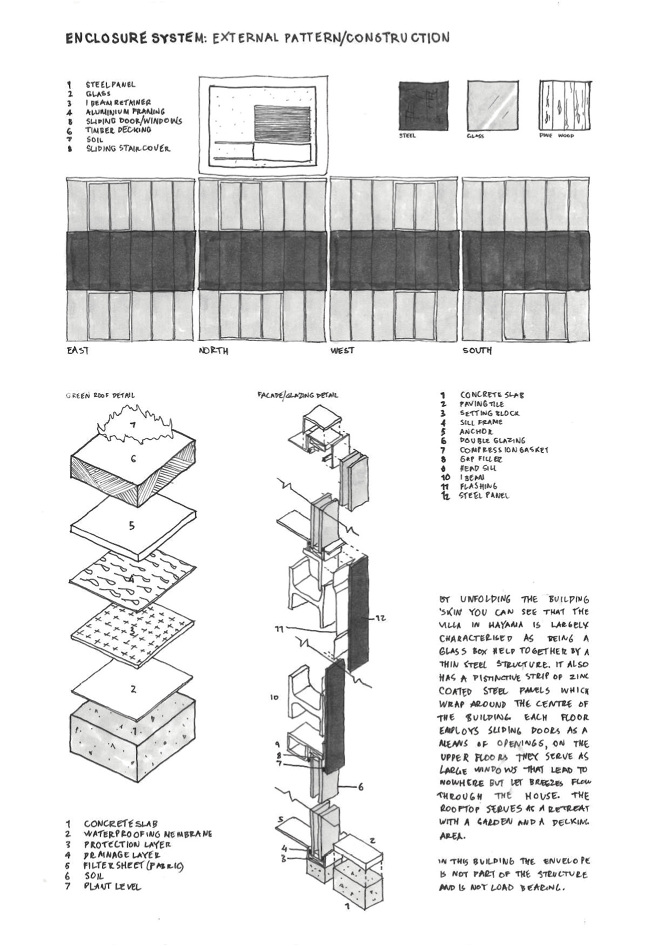 Building Typology Study - Mitchell Cook