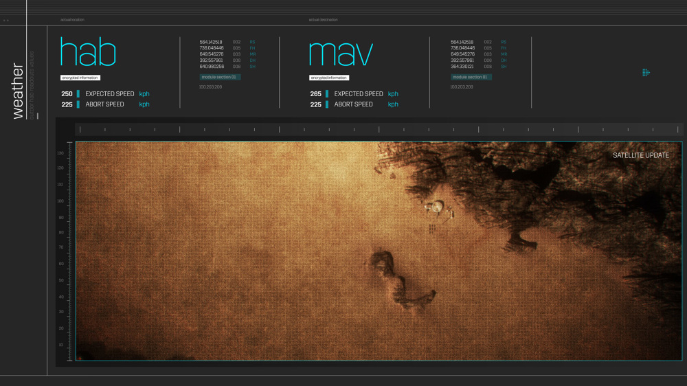 The Martian - Part One - Peter Eszenyi