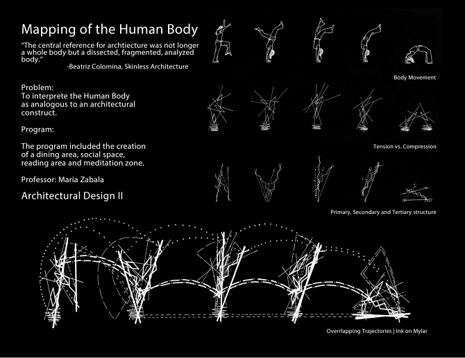 Dynamic Body Mapping - MELISSA BALCAZAR