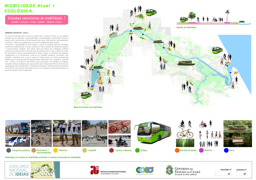 PARQUE COCÓ BRAZIL - biophillick