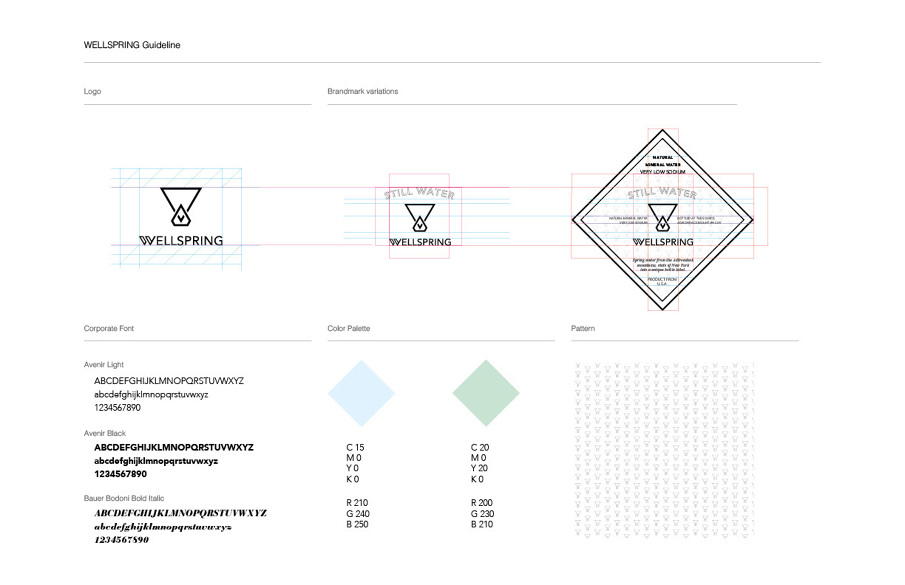WELLSPRING - Gorka Gondra