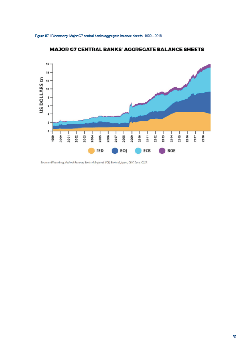 Christoph Ben Doerrig