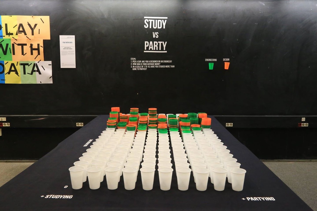 Play with data: study vs party - Laura Peris