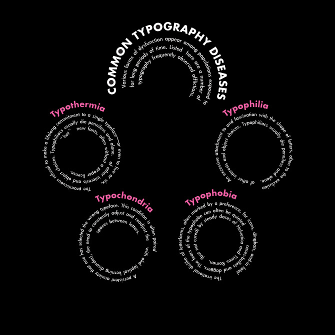 Typography Project - theresiaing