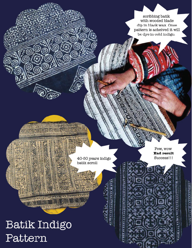 Batik Textile Design - lordFashion