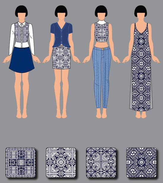 Batik Textile Design - lordFashion