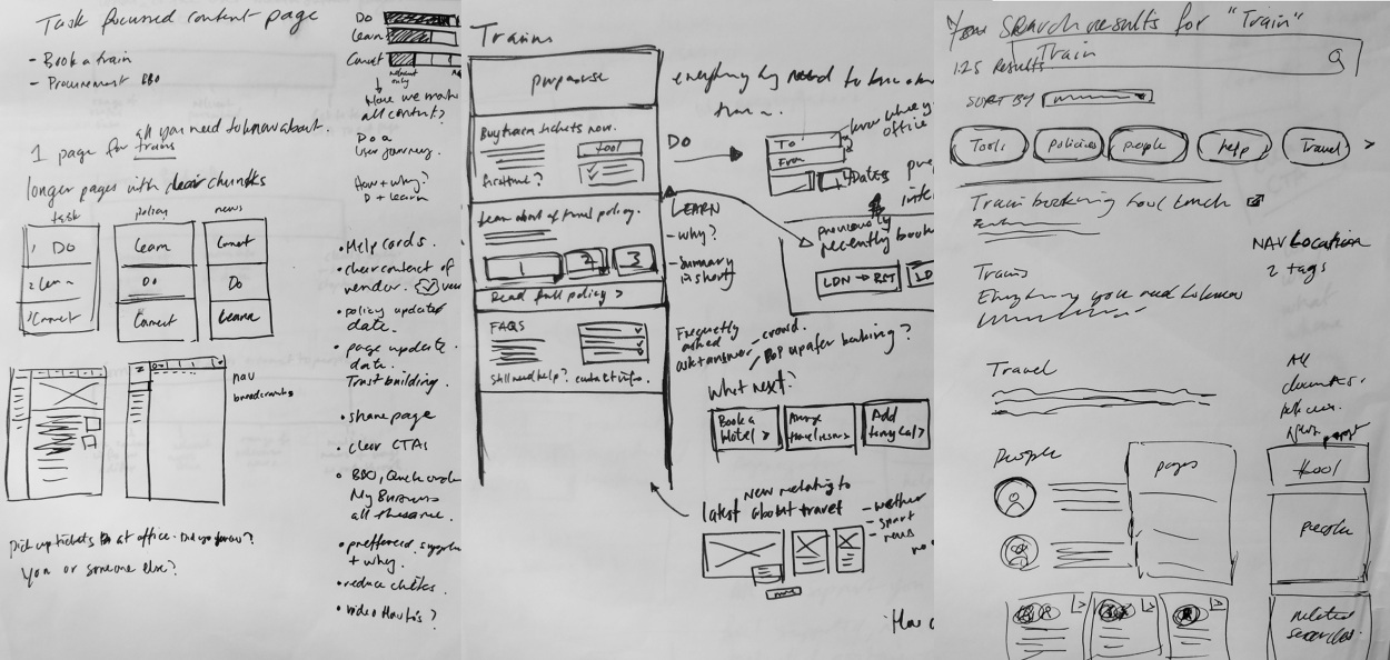 BBC Gateway - Nina Wei