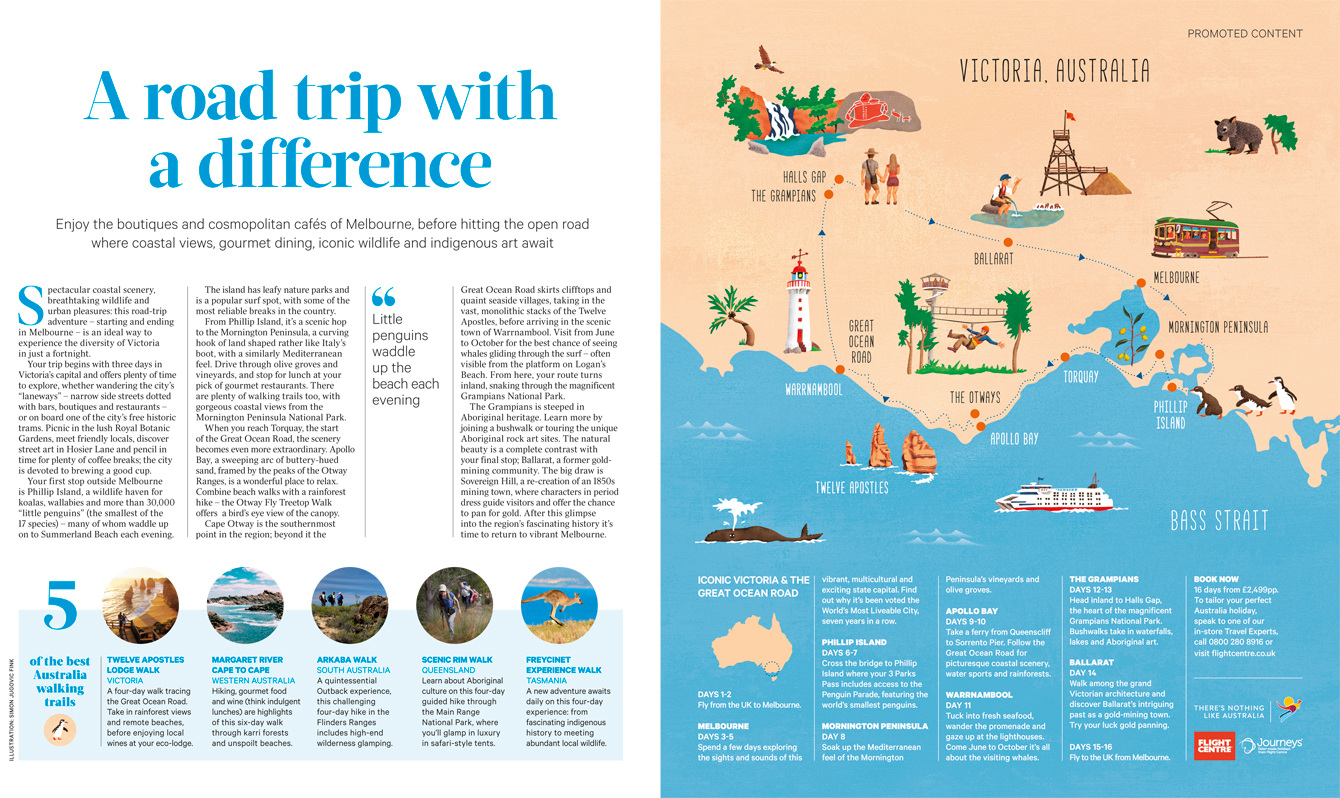 Australia - https://www.cargocollective.com/simonjugovicfink