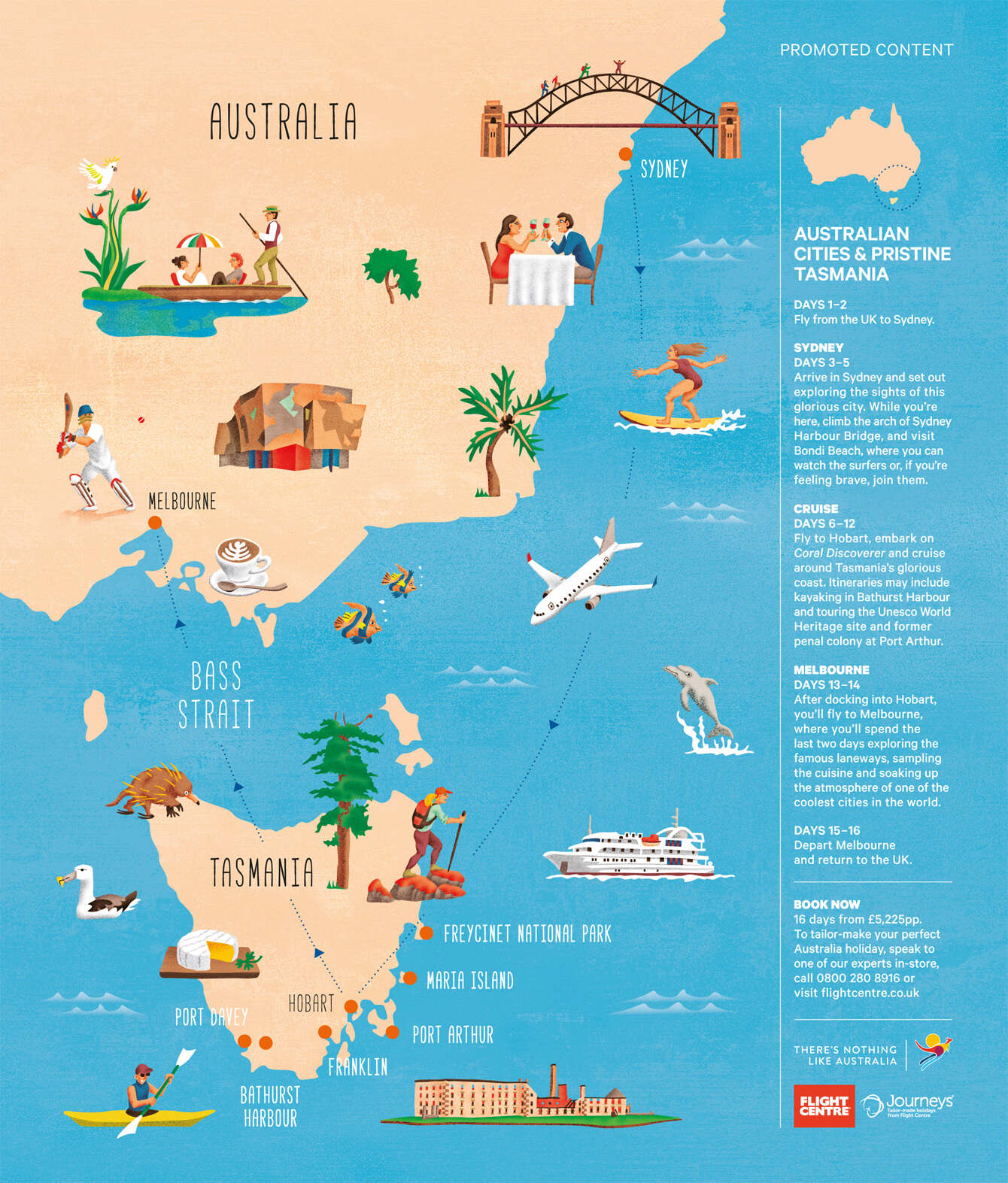 Australia - https://www.cargocollective.com/simonjugovicfink