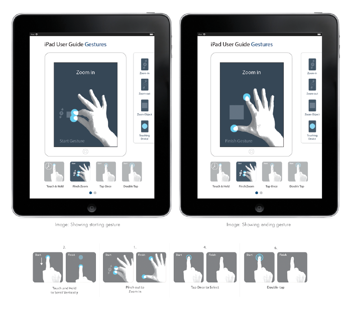 iPad Gestures App UI/UX Design - Daniel Goodrich Design