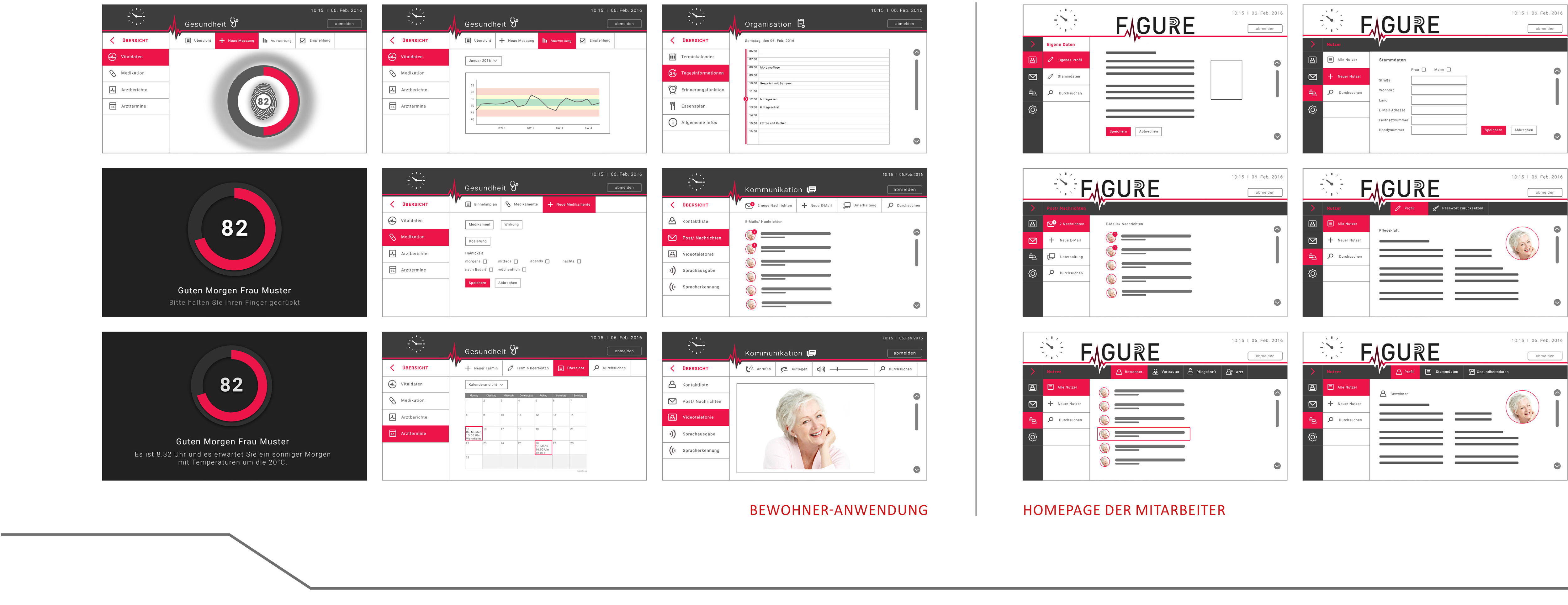 Forschungsprojekt FIGURE // UI & UX Design - CaroDesign.com