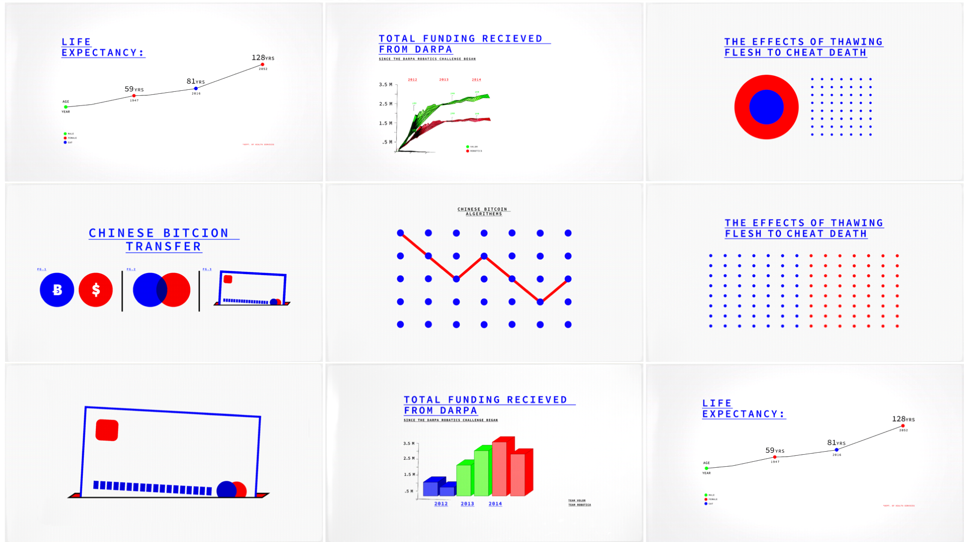 MOTHERBOARD INFOGRAPHICS - Christopher Classens