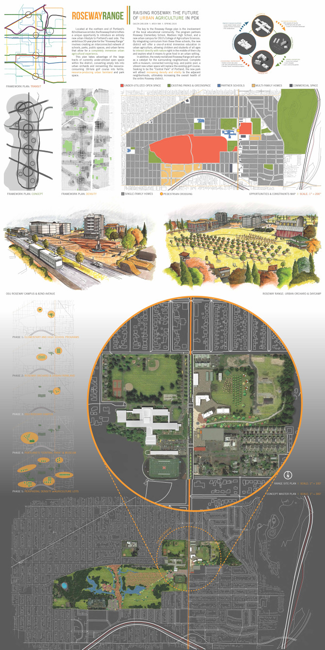 Urban Campus - Roseway Range - Galen Carlson | The Built Life